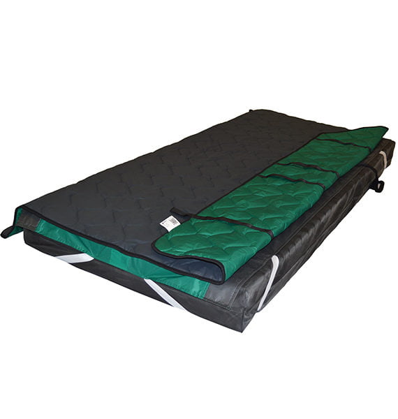 Etac 4Way Glide Complete Set - Prism Medical UK, moving, handling and ...