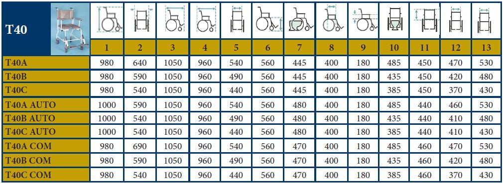 Freeway T40 Shower Chair