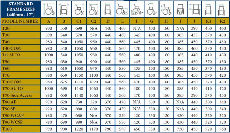 Freeway T100 Bariatric Shower Chair